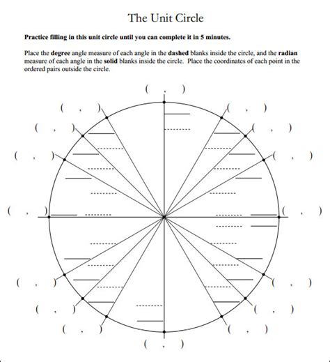 Unit Circle Chart Pdf
