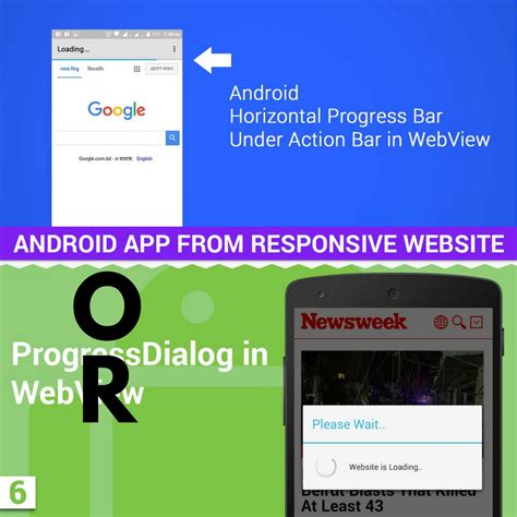 how to display a progress bar when webview loads a url in android
