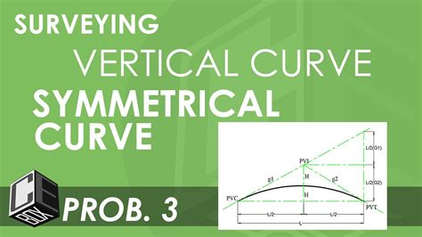 surveying vertical curve symmetrical curve prob 3 ph youtube