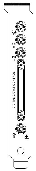ni pci 5412 5421 front panel ni signal generator documentation