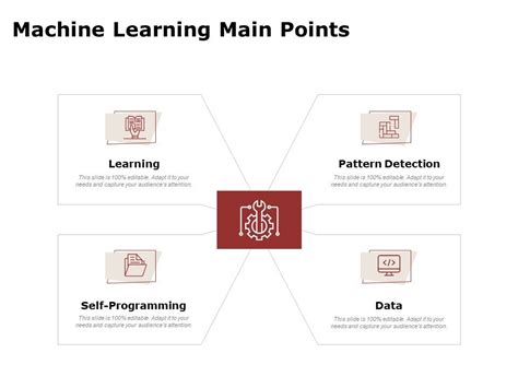 Machine Learning Main Points Self Ppt Powerpoint Presentation Portfolio