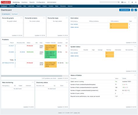 how to securely monitor remote servers using zabbix on centos 7