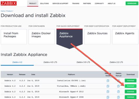 zabbix filemaker server monitoring your starter guide