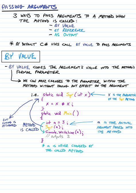 sololearn c tutorial methods passing arguments skill tree activated