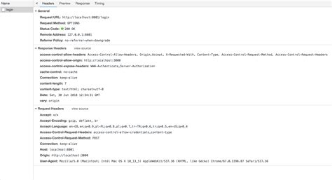 javascript hapi enabling cors stack overflow