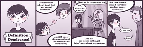 Someone Asked Me To Explain Demisexuality So I Put Together Some