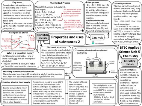 Btec Applied Science Unit Sample Assessment A Walkthrough Hot Sex Picture