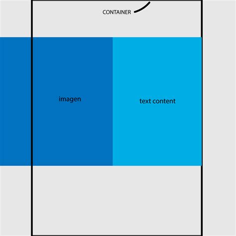 css image out of the container stack overflow