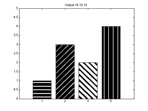 r updating color fill effects and widths in a ggplot