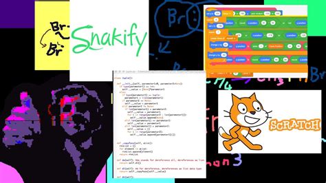 programming to solve snakify python programming