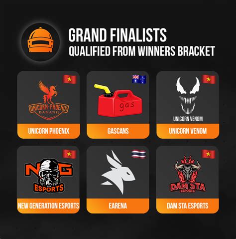 Premium Pubg On Twitter 🏆premium Pubg Championship🏆 Congratulations