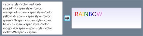 diederik krols a rich html textblock for wpf