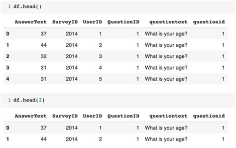 pandas part two previewing data checking data types