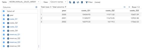 the complete guide to sas arrays
