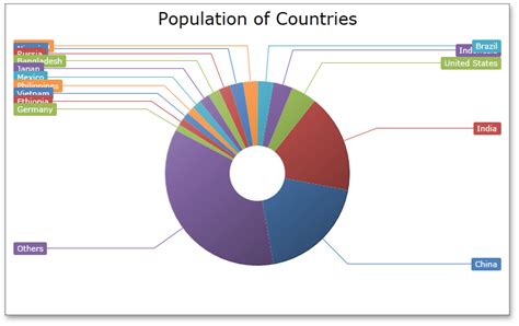 what s new in 2012 devexpress