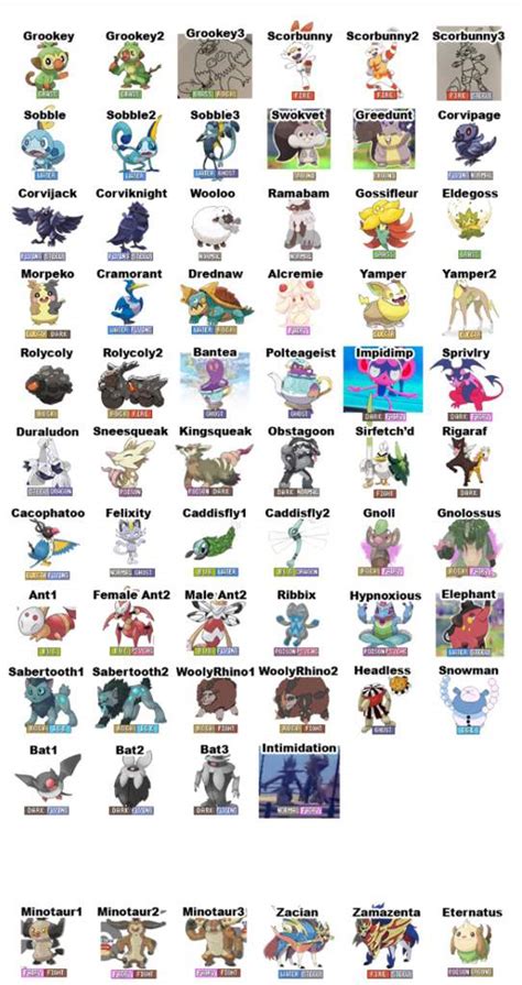 Sword And Shield Pokedex Pokemon Sword And Shield Pokedex Every