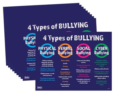 Buy Safety Magnets 4 Types Of Bullying S 10 Pack Laminated 17 X