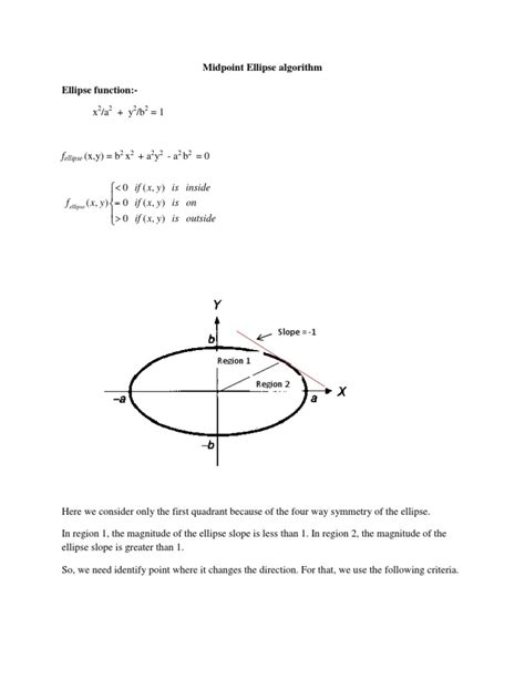 midpoint ellipse algorithm analytic geometry rené descartes