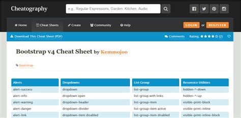 bootstrap cheat sheets a master collection of reference guides