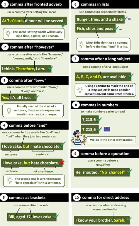using commas