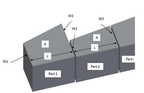 solved size of parts in an assembly autodesk community