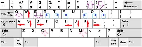 github 4strid mouse control autohotkey autohotkey script for