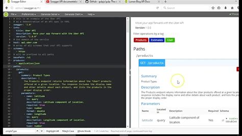 swagger api documentation tutorial for beginners 7 gulp task automation