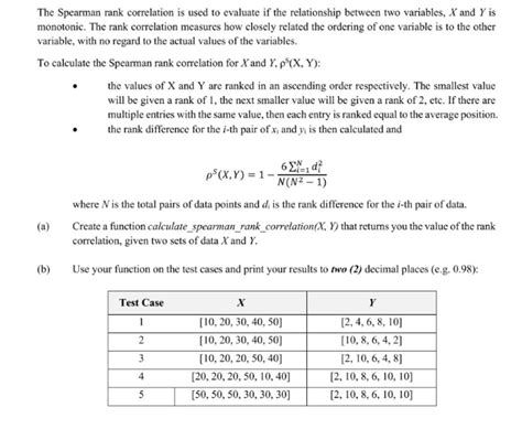 Solved The Spearman Rank Correlation Is Used To Evaluate If