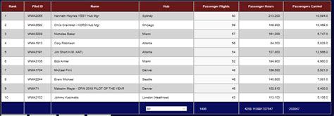 how to apply a numeric format to a column — datatables forums