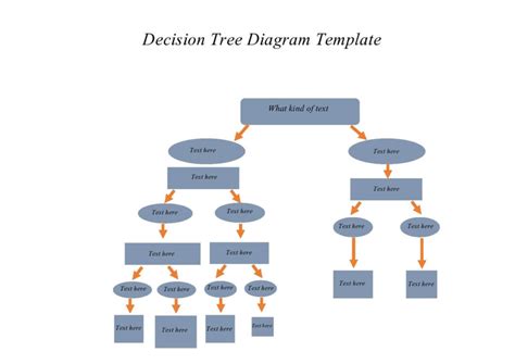30 Decision Tree Templates In Ms Word Excel And Ppt Format
