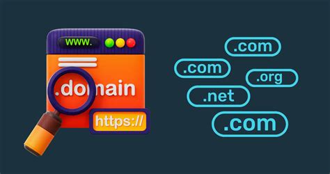 How To Choose A Domain Name In 2023 The Ultimate Guide