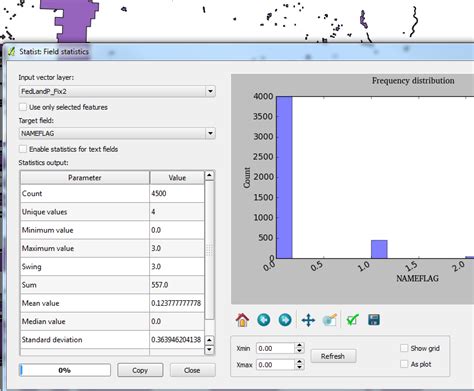 identifying duplicate attributes in field using qgis geographic