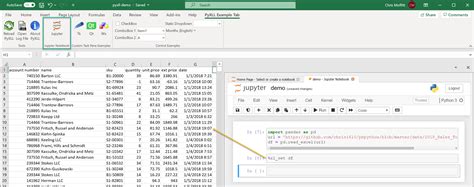 pandas dataframe visualization tools practical business python