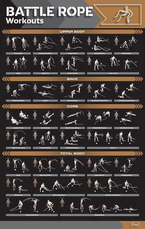 Quickfit Kettlebell Workout Exercise Poster Double Sided Illustrated