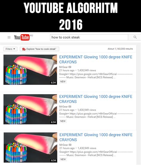 youtube algorithm diagram algorithm actionable youtobeshorts