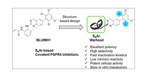 Development Of Highly Potent And Selective Covalent Fgfr4 Inhibitors