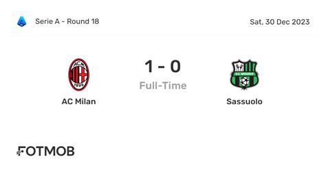 Ac Milan Vs Sassuolo Live Score Predicted Lineups And H2h Stats