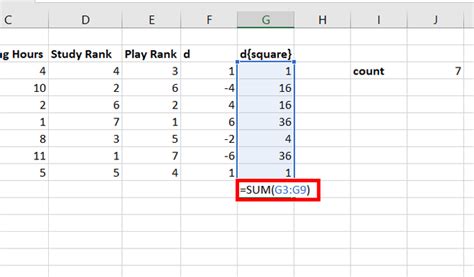 How To Calculate Spearman Rank Correlation In Excel Geeksforgeeks