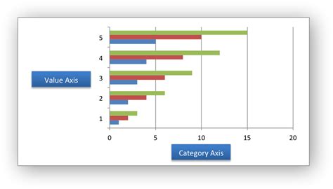 working with charts — xlsxwriter documentation