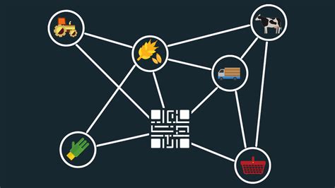blockchains can trace foods from farm to plate but the industry is