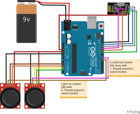 4 servo ok not the 5th one and led