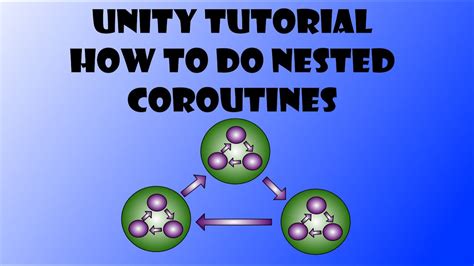 unity tutorial how to do nested coroutines youtube