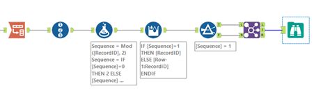 solved merging different time series into one alteryx community