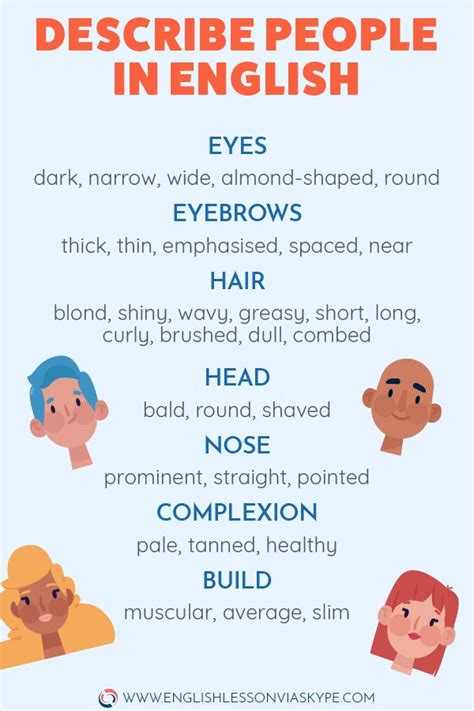 English Adjectives To Describe Physical Appearance 🇬🇧 English