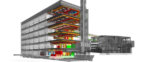 building information modeling bim