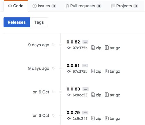 terraform for grownups a model for scaling terraform workflow in a