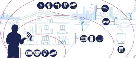 set up an iot node on microsoft azure in minutes ota updates possible