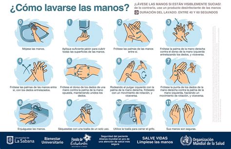 5 Pasos Para Lavado De Manos