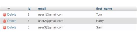 How To Create Crud In Php And Mysql Using Bootstrap Modal Popup And