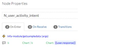 how to create a custom component in botpress abhishek simon